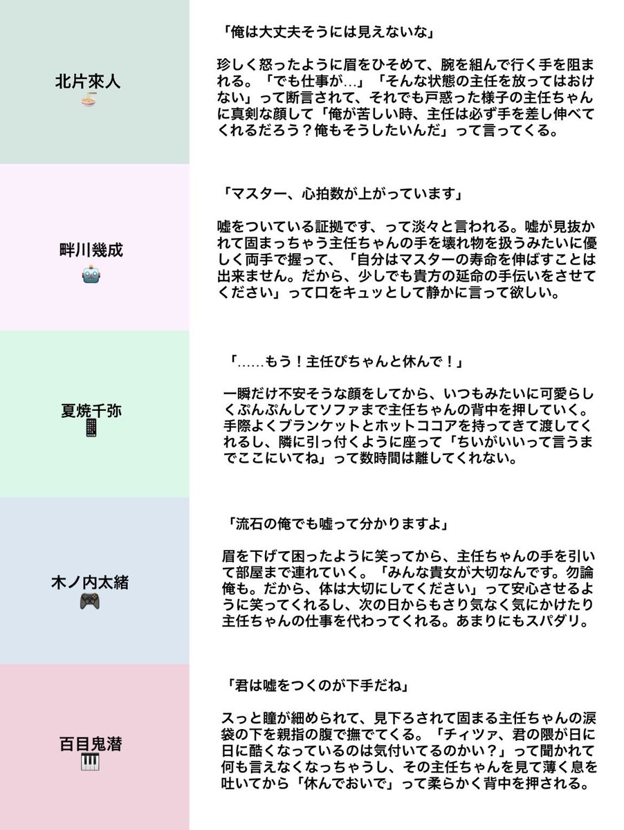 主任ちゃんが無理をしているのに気が付いて声をかけたら、「大丈夫！」と引きつった笑顔で言われたときの区長の反応 ※親愛度MAX、でも付き合って ...