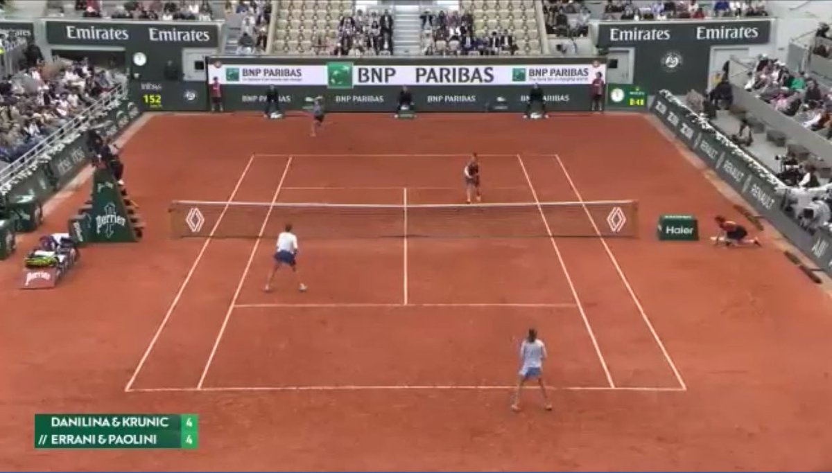 Richard Bowie (@BowieTennis) / Posts / X