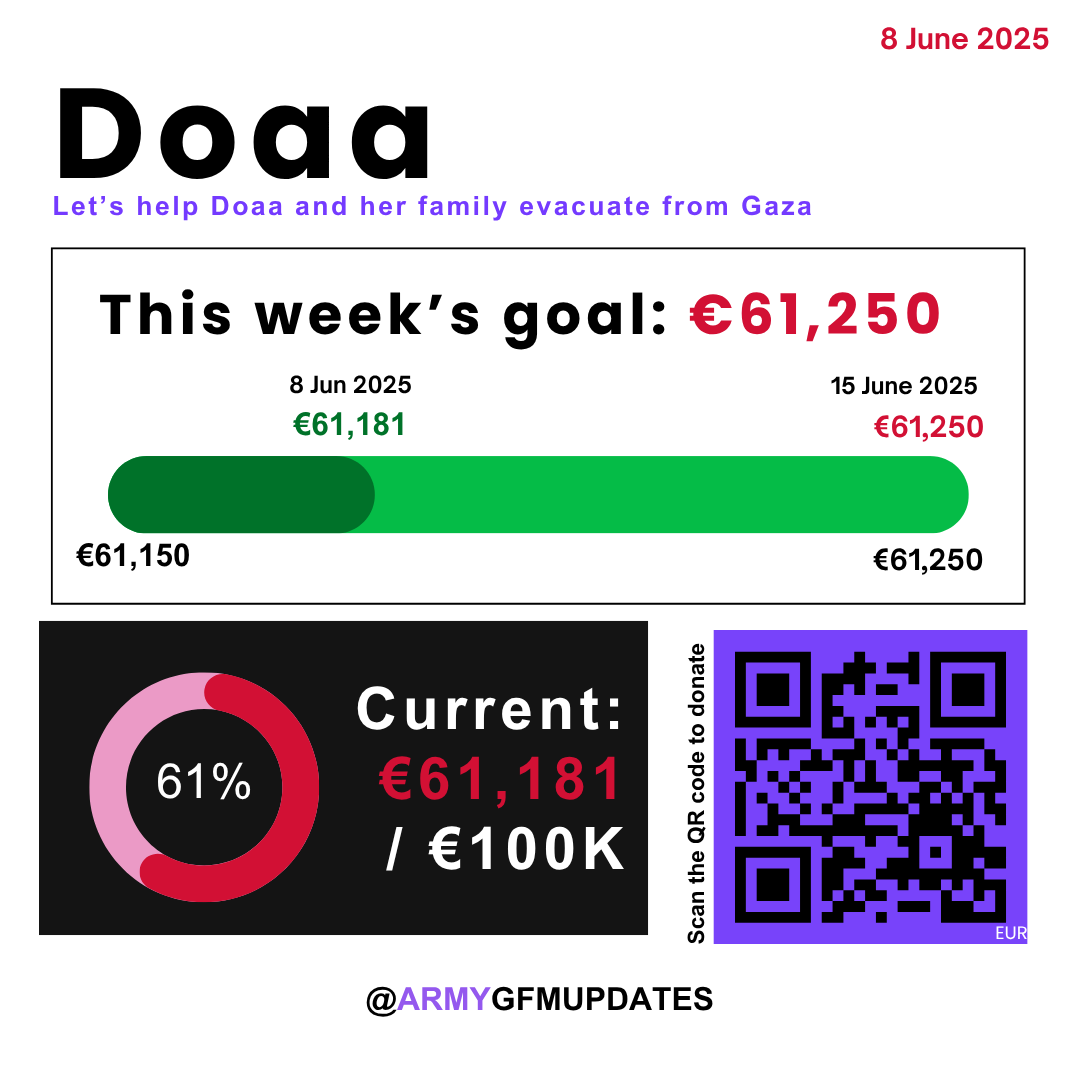 Doaa Quotes Dua For Sabr, Patience, Perseverance (With MP3 Audio)