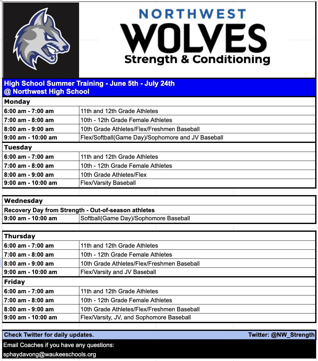 Home - Wolves Activities