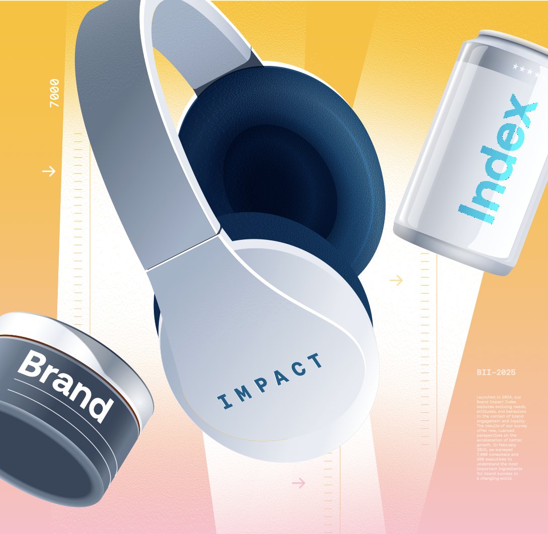 Da Jiang Innovations (DJI) - Peter Fisk