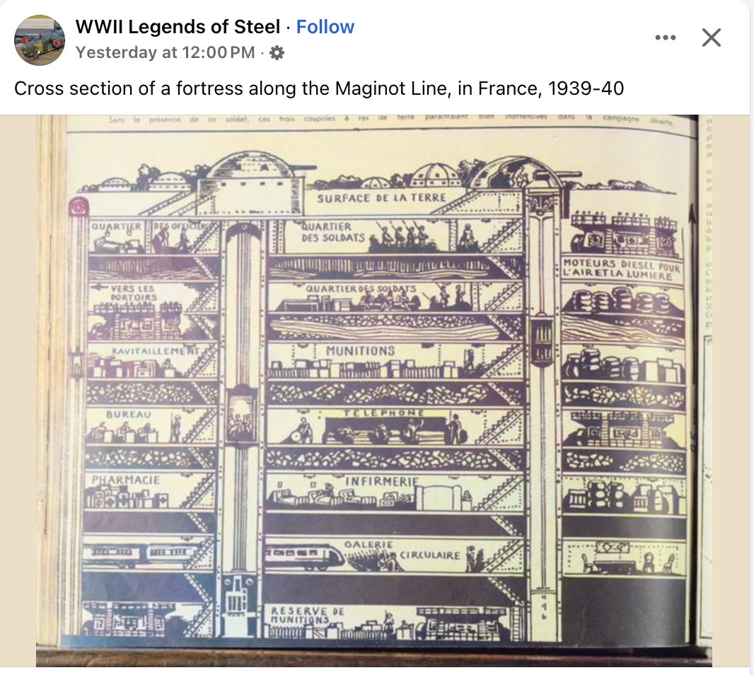 Maginot Line Cross Section