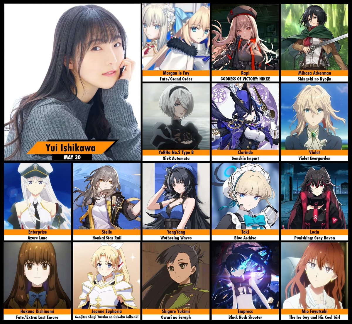 Ishikawa Yui Anime
