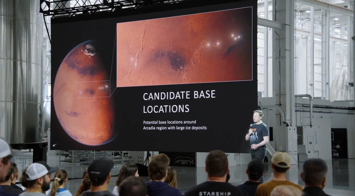 SpaceX, Led by Elon Musk, Targets Arcadia Region on Mars for Colony ...