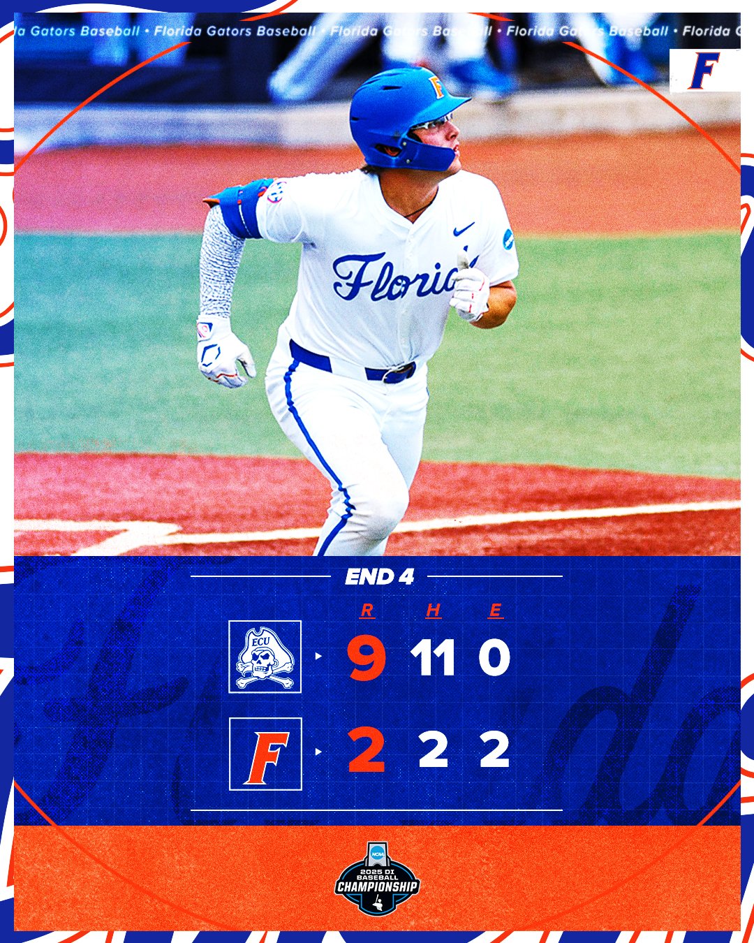 Florida Gators Baseball