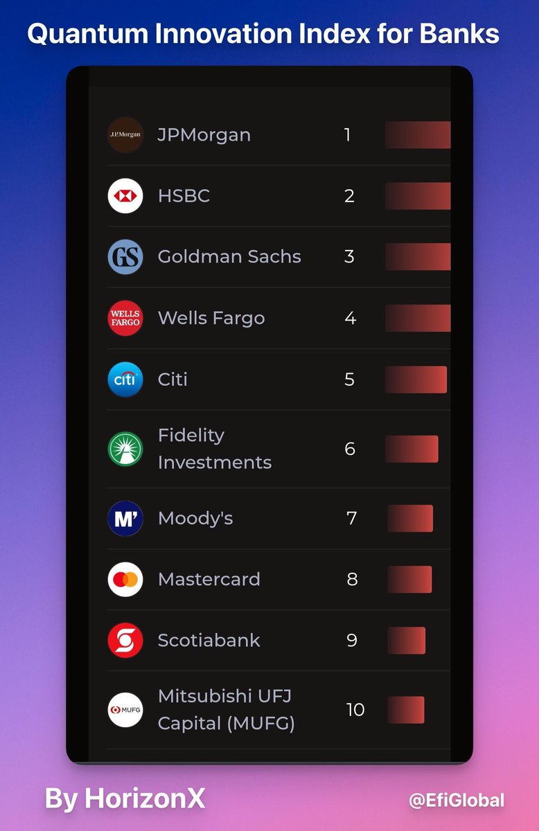 Google Warns 1 Million-Qubit Quantum Computers Threaten Bitcoin Security; BlackRock Issues ...
