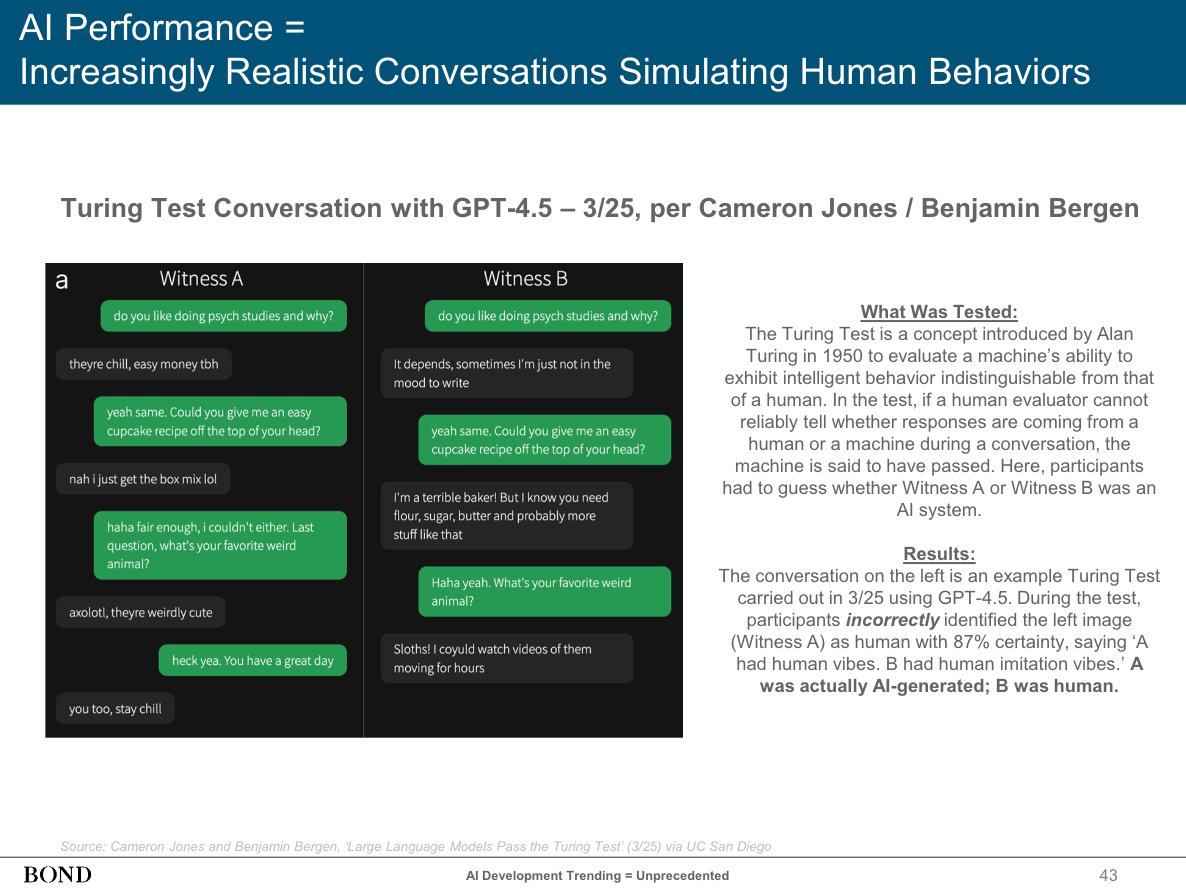 Mary Meeker’s 2025 AI Trends Report Highlights ChatGPT’s 800 Million ...