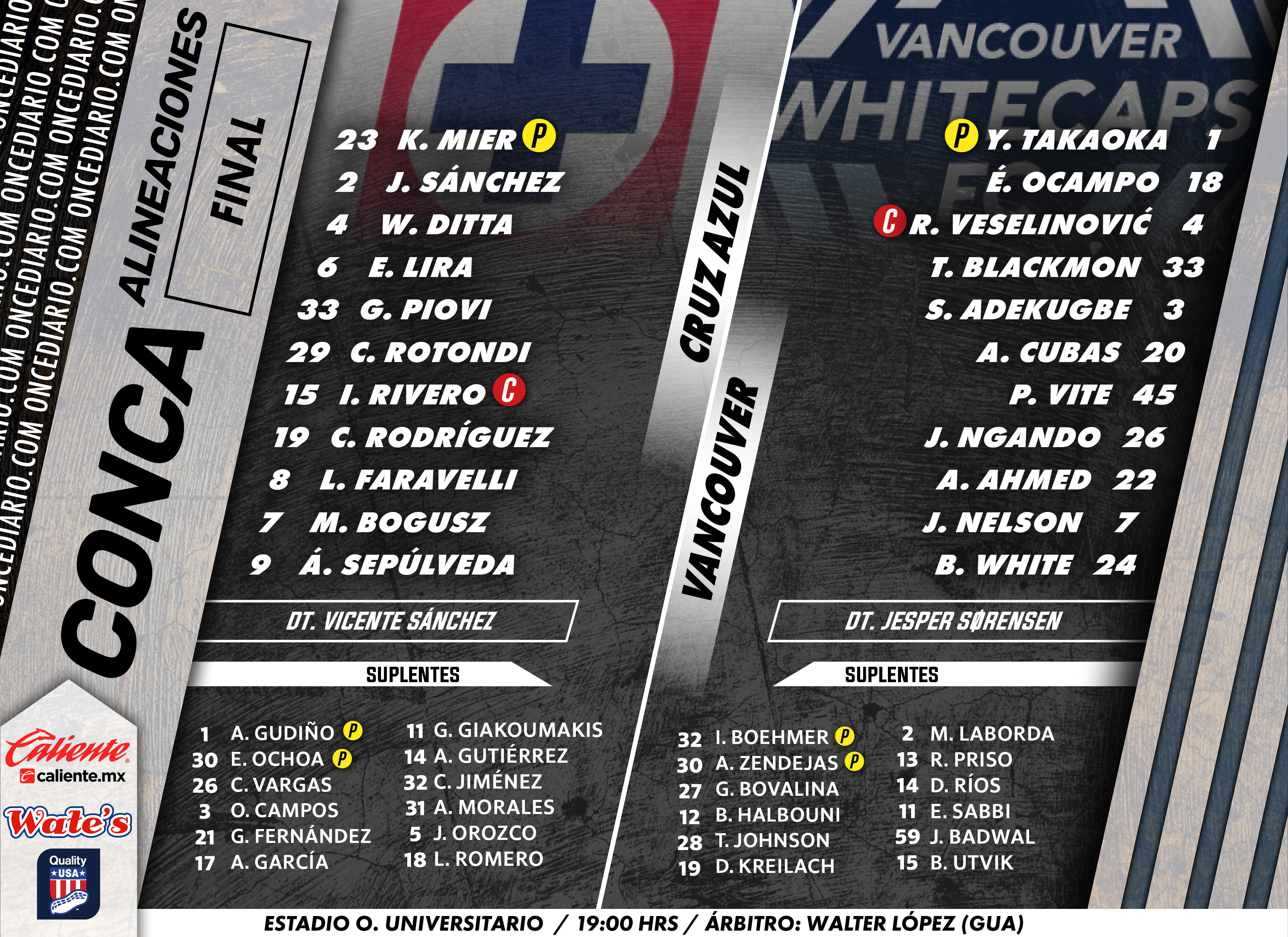 Cruz Azul goleó 5-0 al Vancouver Whitecaps y conquistó su séptima Concachampions