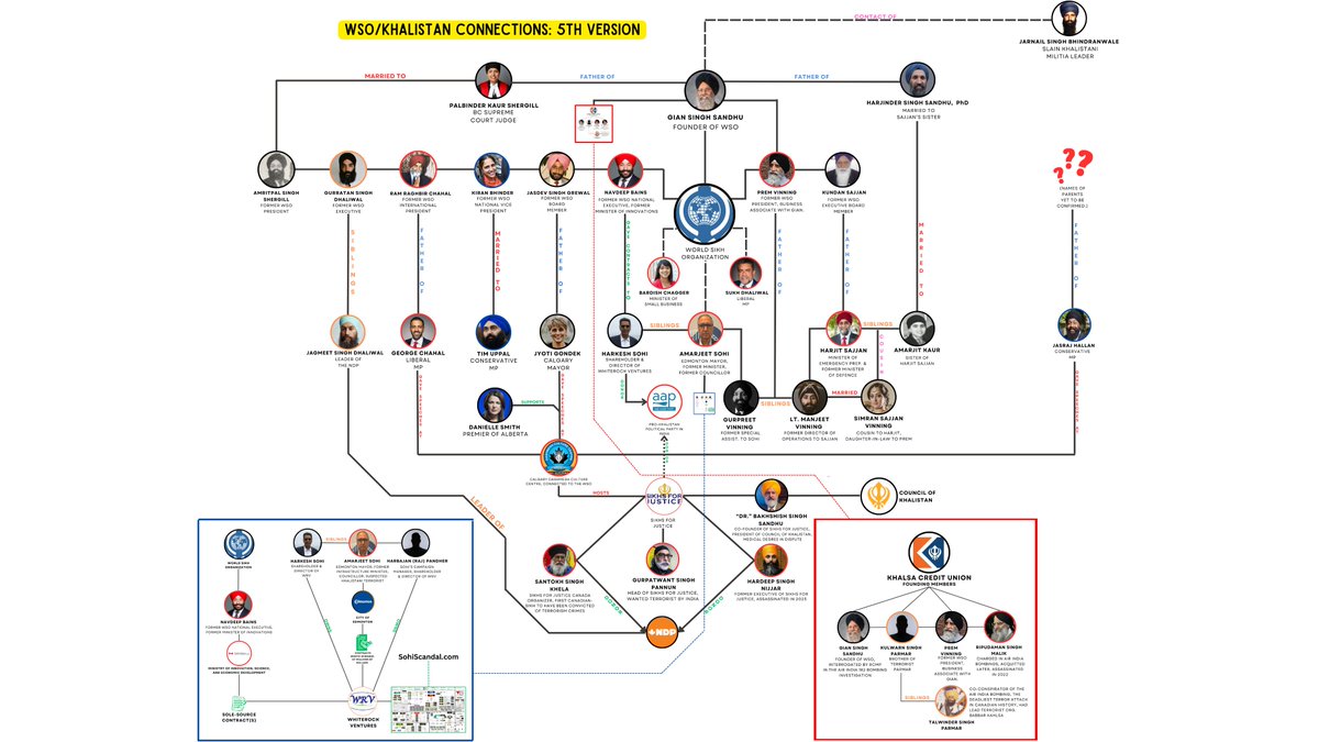 Thread by @TheChronology__ on Thread Reader App – Thread Reader App