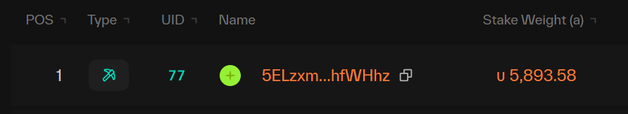 BitAgent - Subnet Alpha