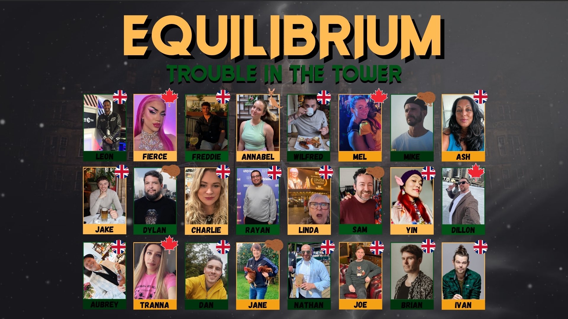 Wallpapers Equilibrium