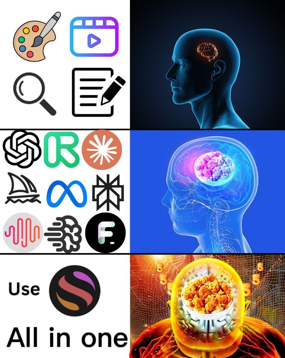 Thread by @Mente_Sabiaa on Thread Reader App – Thread Reader App