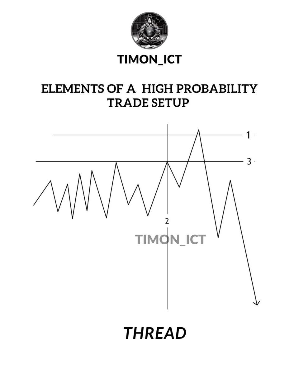 TIMON's Threads – Thread Reader App