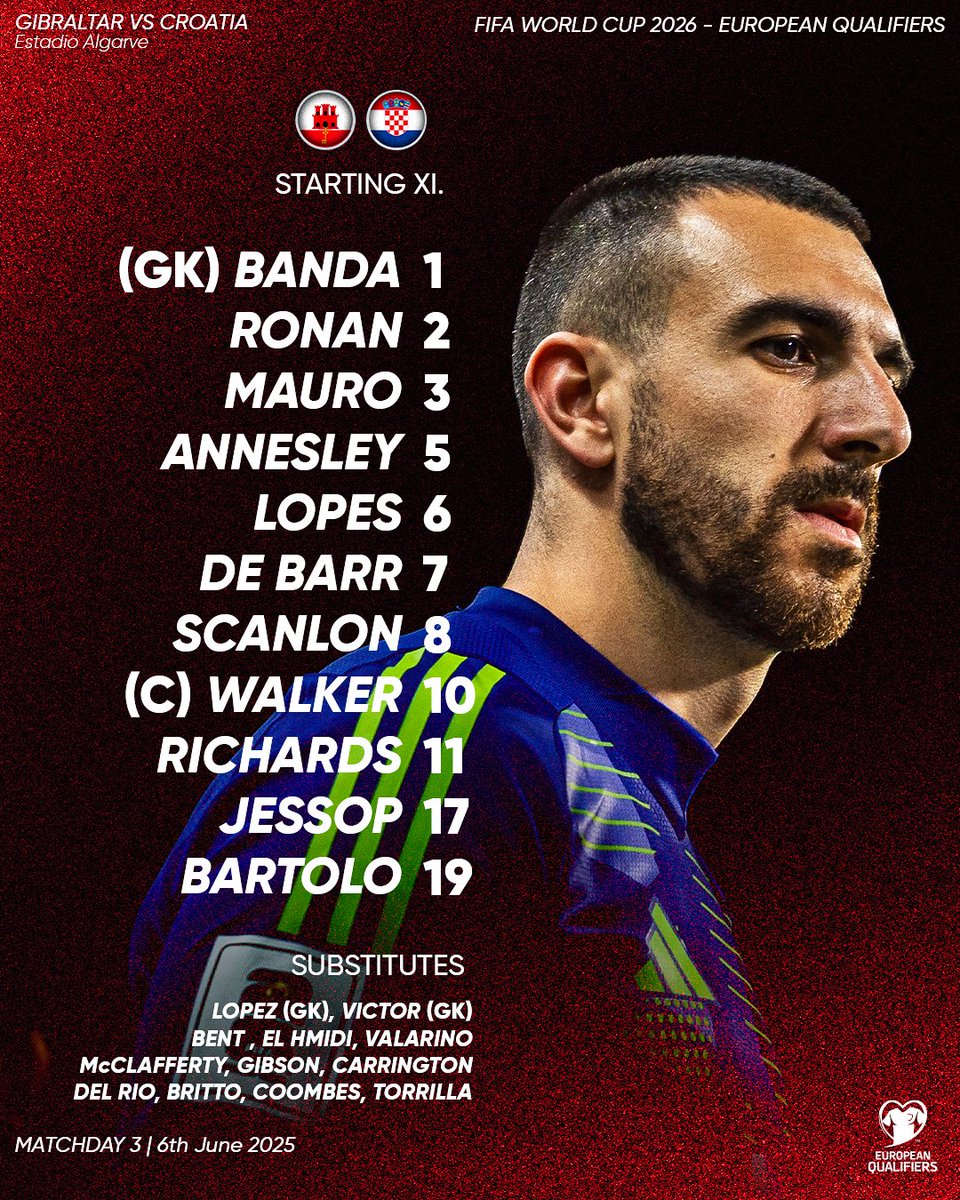 【DAZN】UEFAネーションズリーグ・W杯欧州予選 ★1