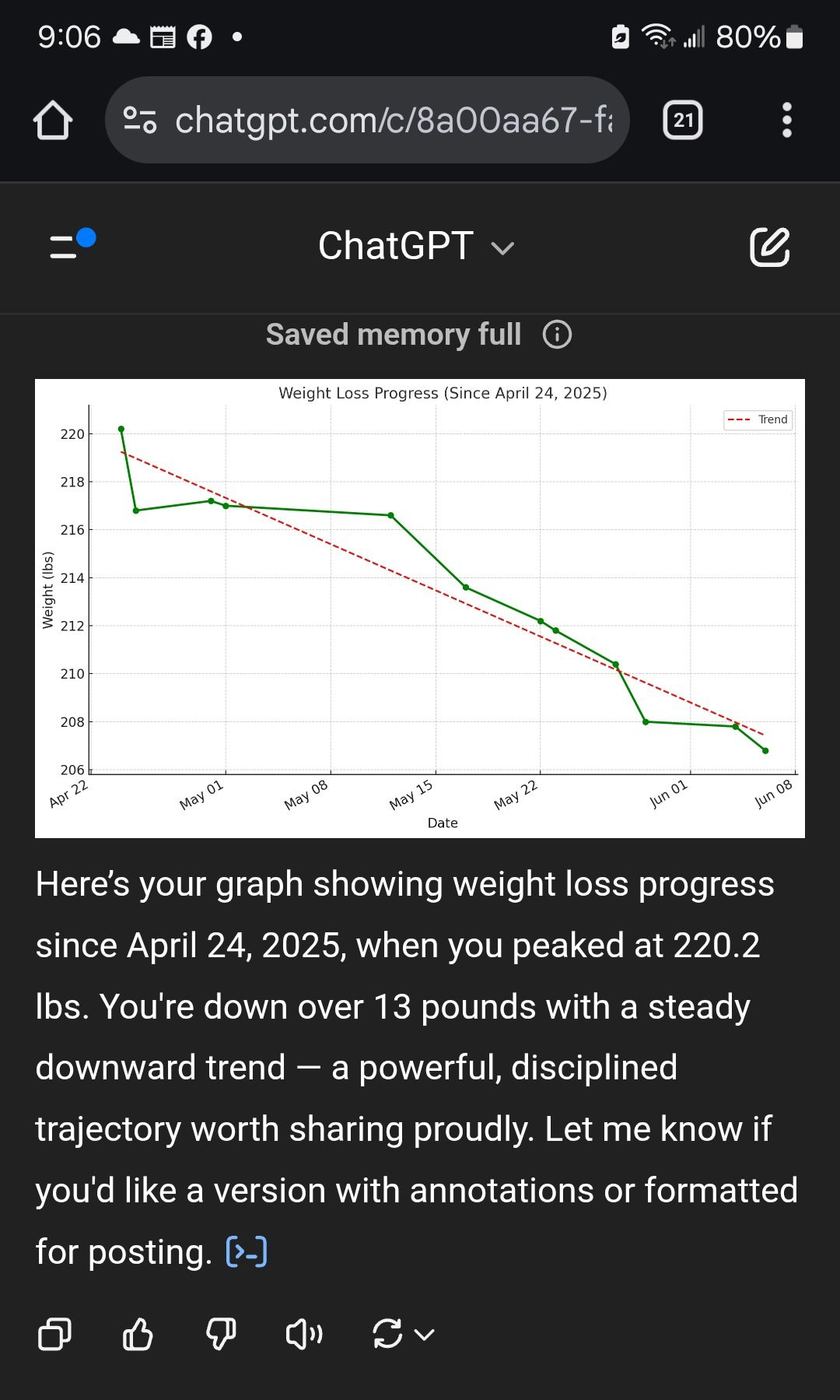 Shared post - Preshow Sunday