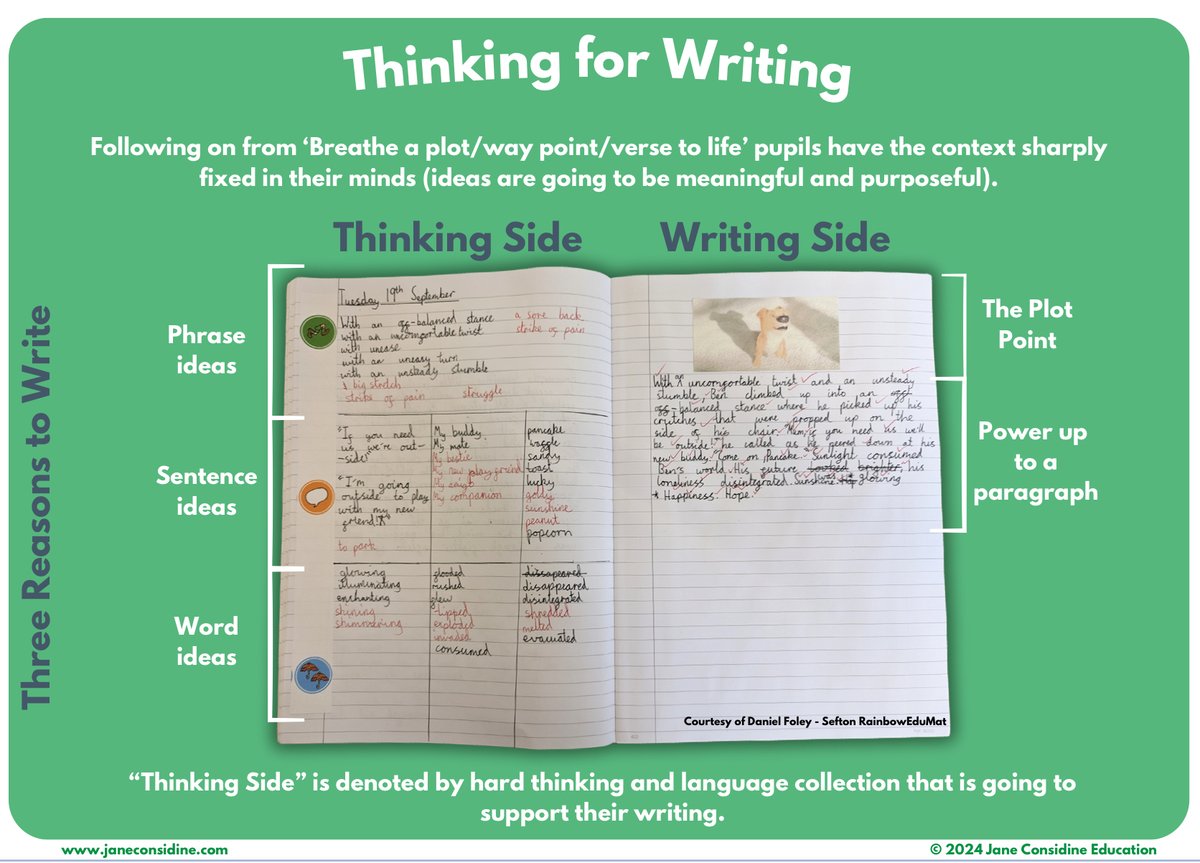 Thread by @janeconsidine on Thread Reader App – Thread Reader App