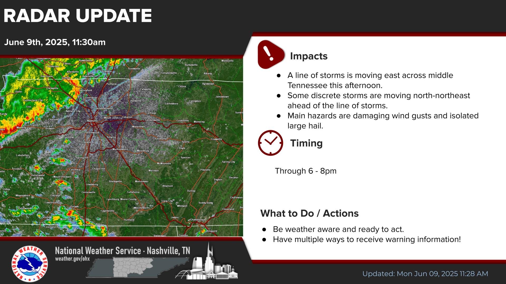 Nashville Tennessee Radar Map