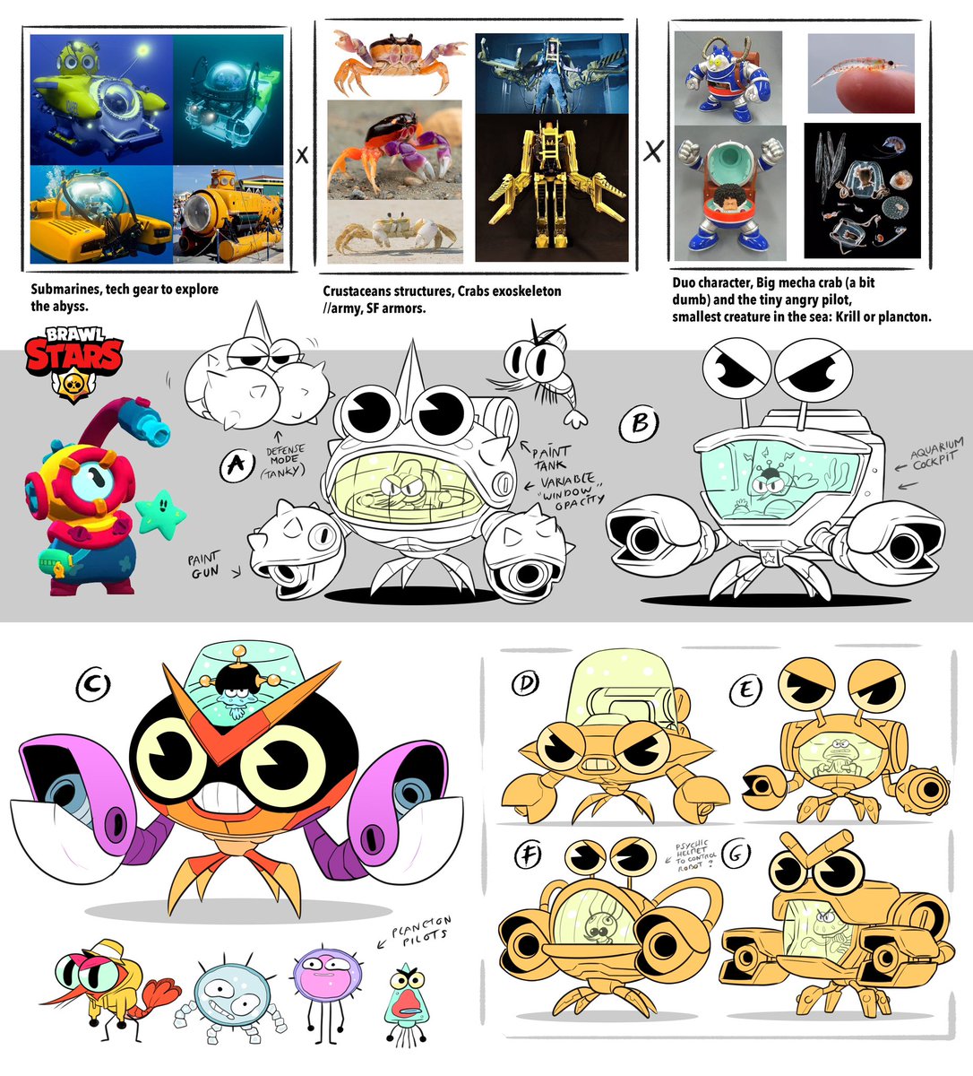 「🐡BRAWL STARS🦐 Concept art on Hank, early research and tech」Fabien ...