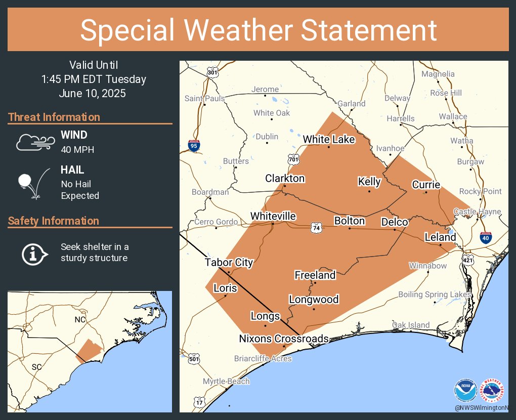 Quinby Inlet Wind Forecast