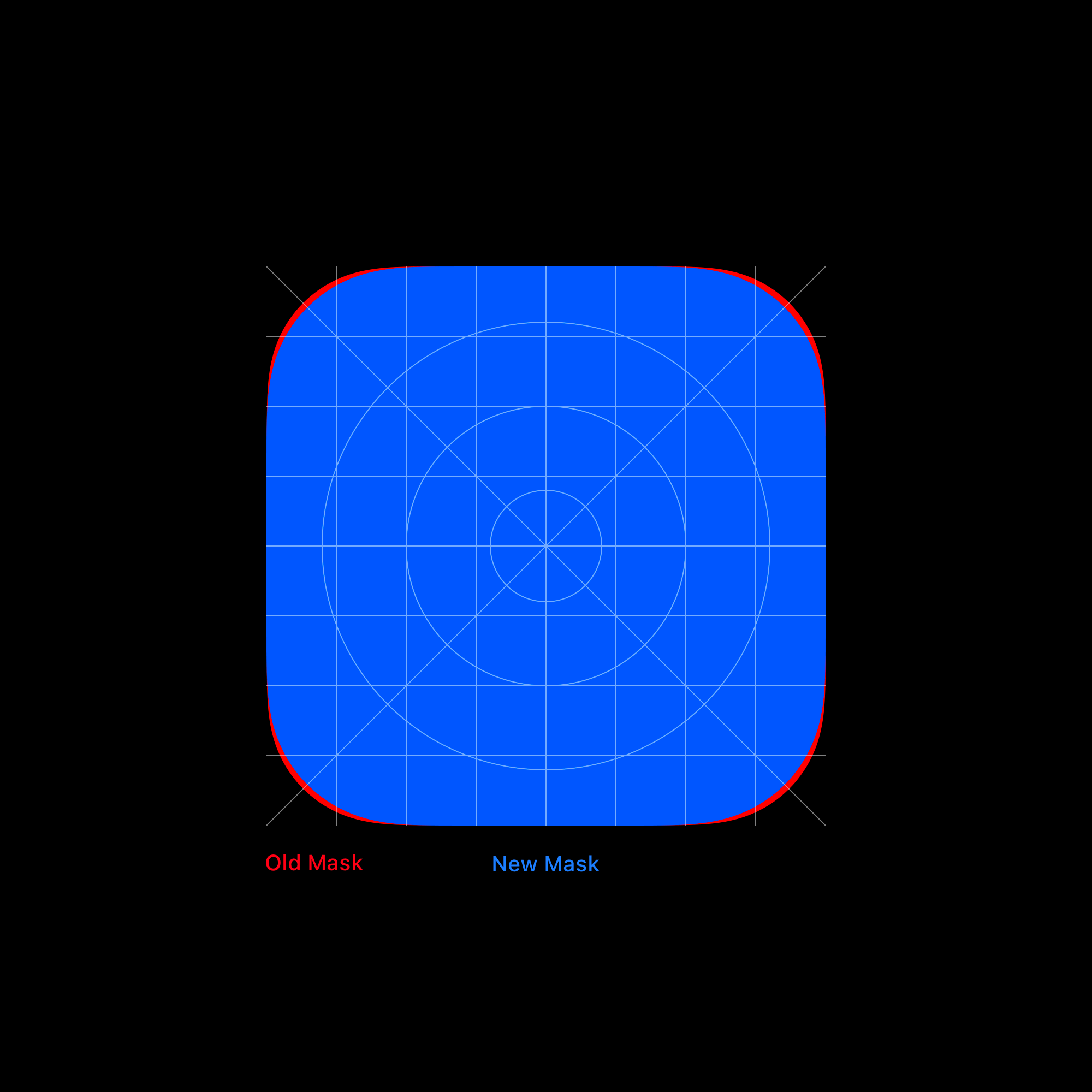 What Is A Vector Mask