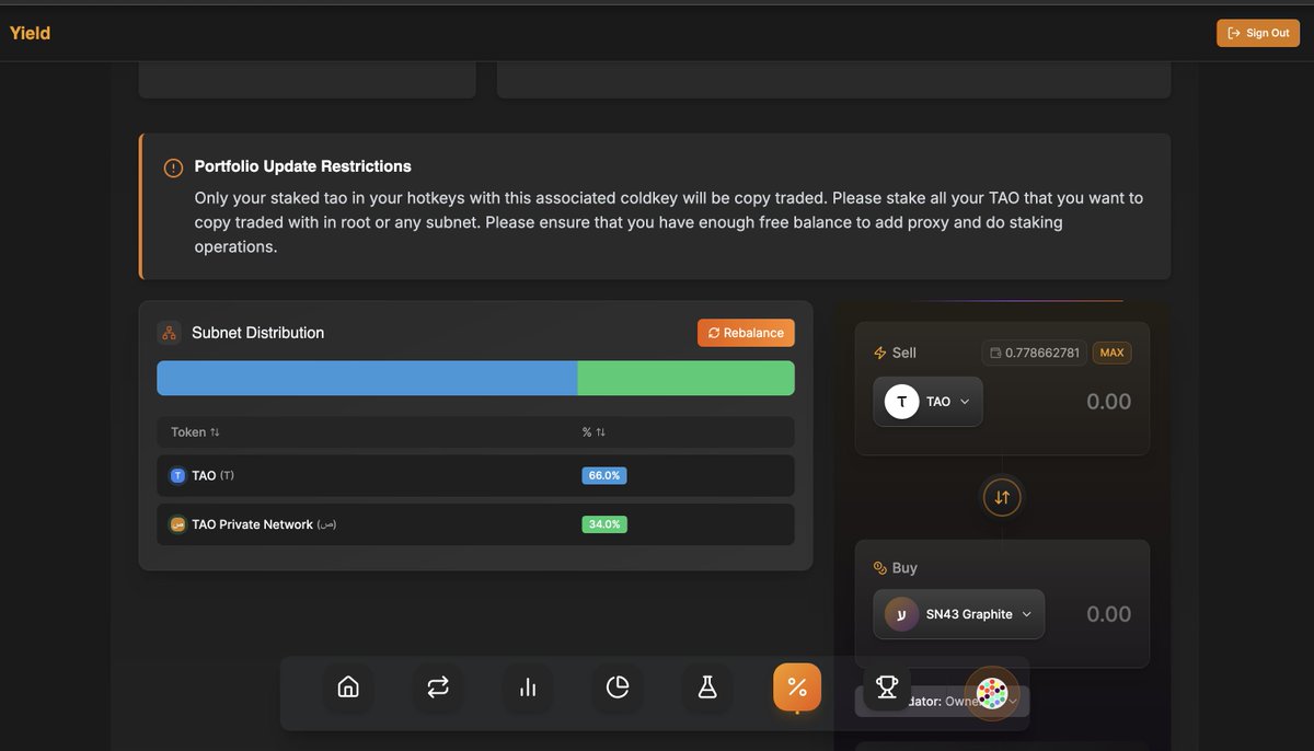 Graphite - Subnet Alpha