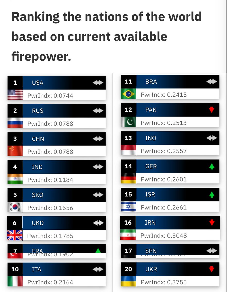 Thread by @HeverCastroB on Thread Reader App – Thread Reader App