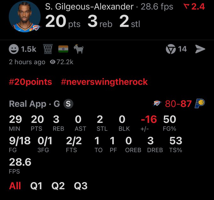 3쿼터까지 SGA 스텟 - MANIA