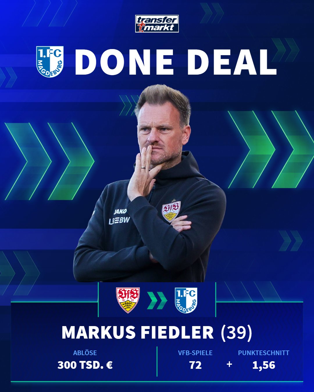 Donedeal Logo 🚨 DONE DEAL: LIVERPOOL HAS CONFIRMED NEW