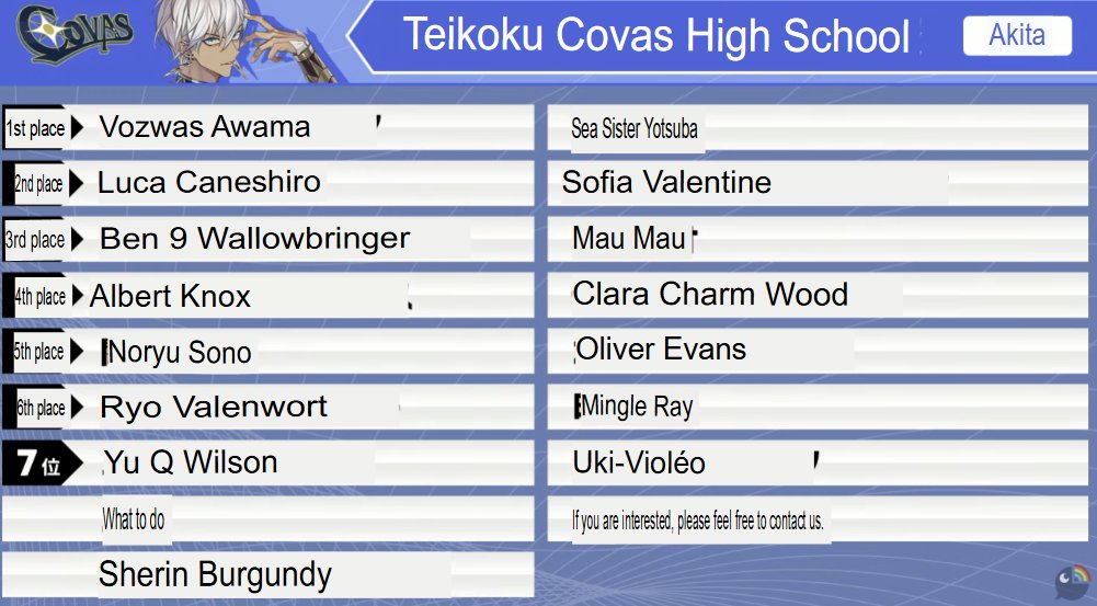 Alberto Knox Quotes Family Members' Perceptions Of Their Psychological