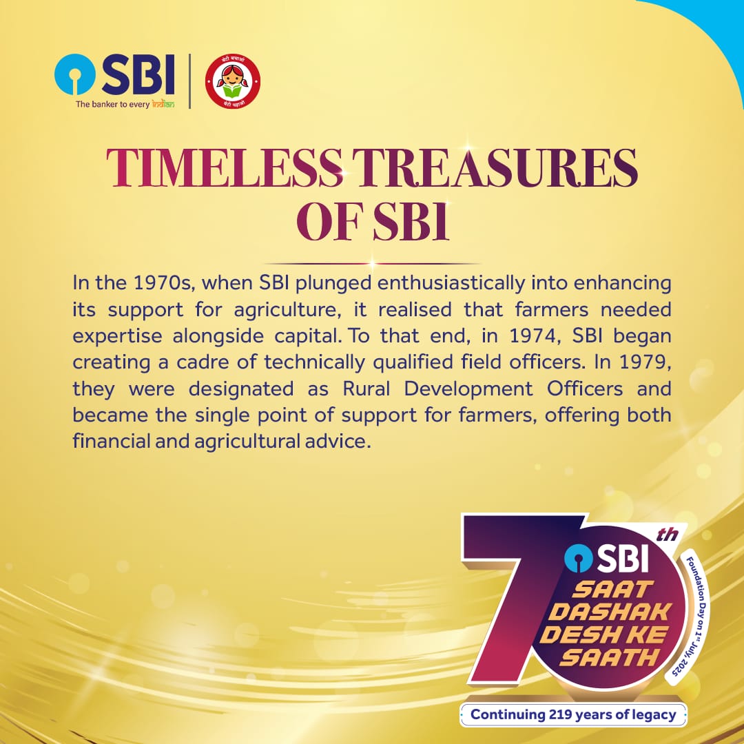 Sbi Future Quotes