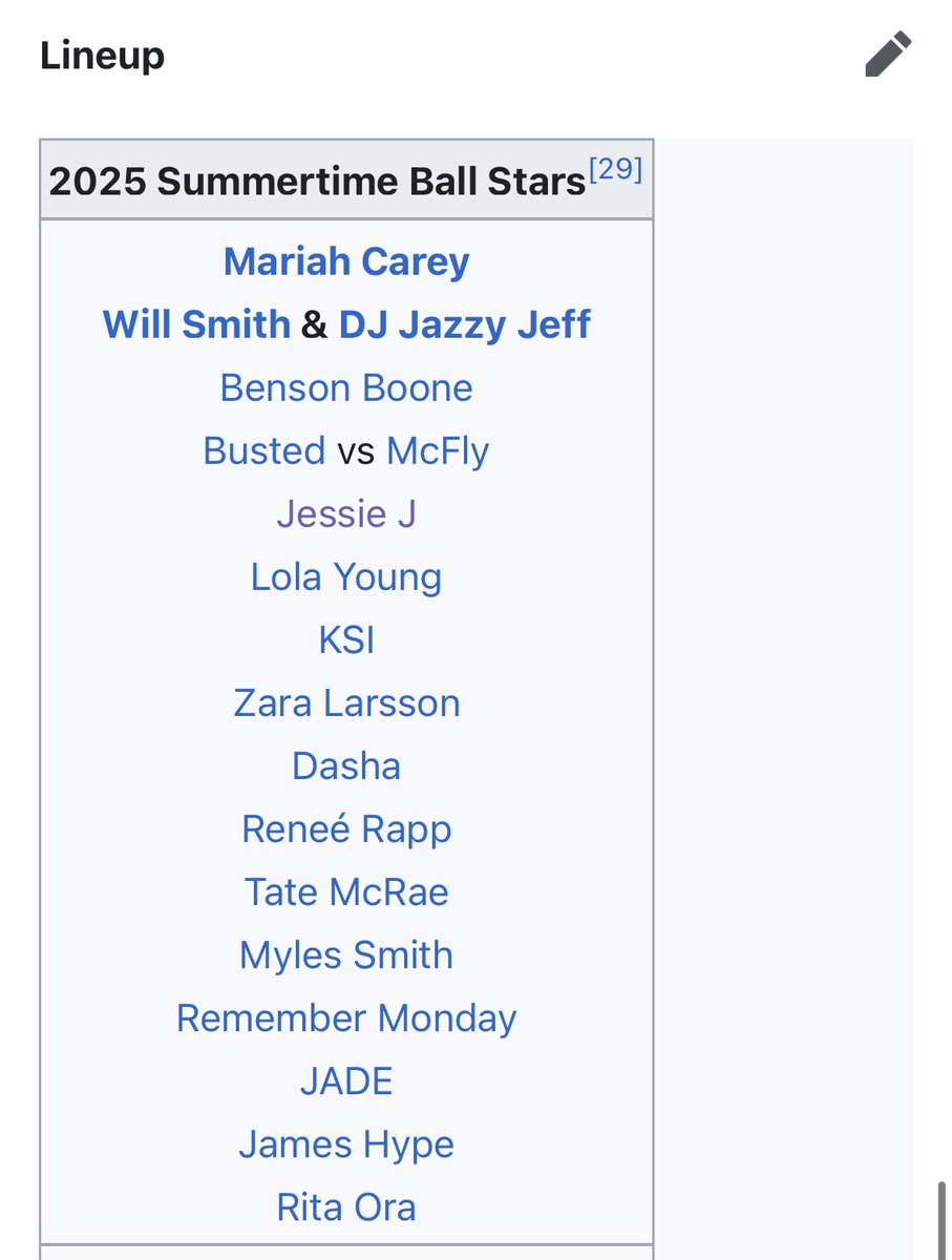 Summertime Ball 2025 Lineup