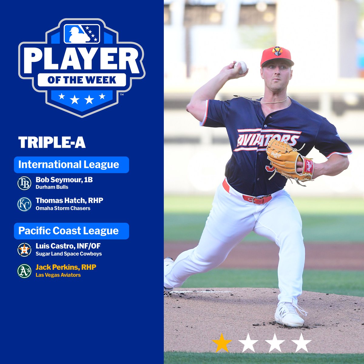 Jack Perkins Baseball Athletics Select RHP Jack Perkins From AAA Las