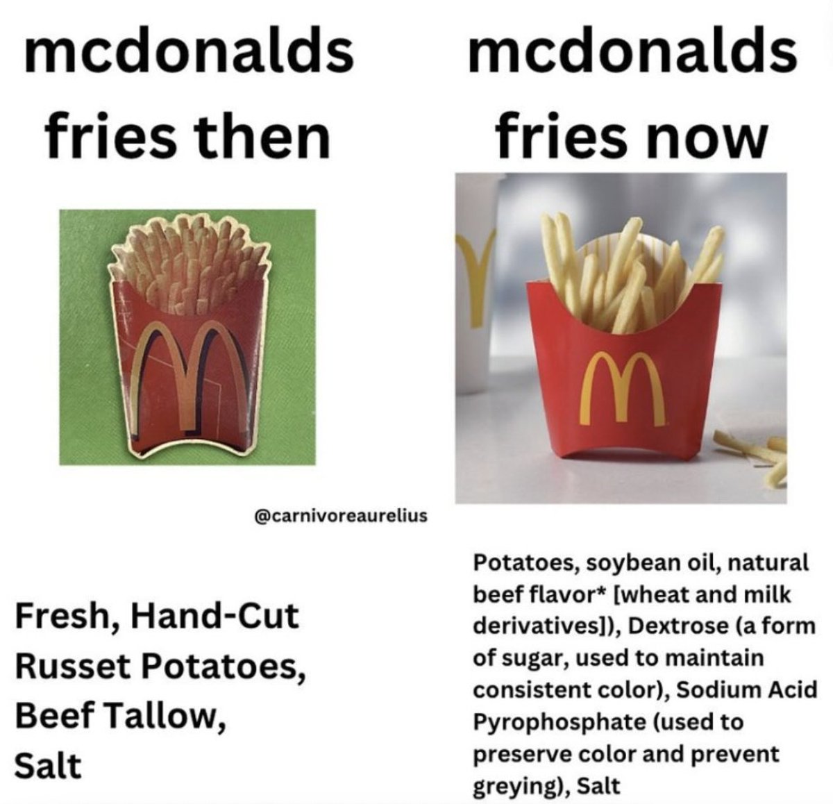 Phteven Mcdonalds Meme