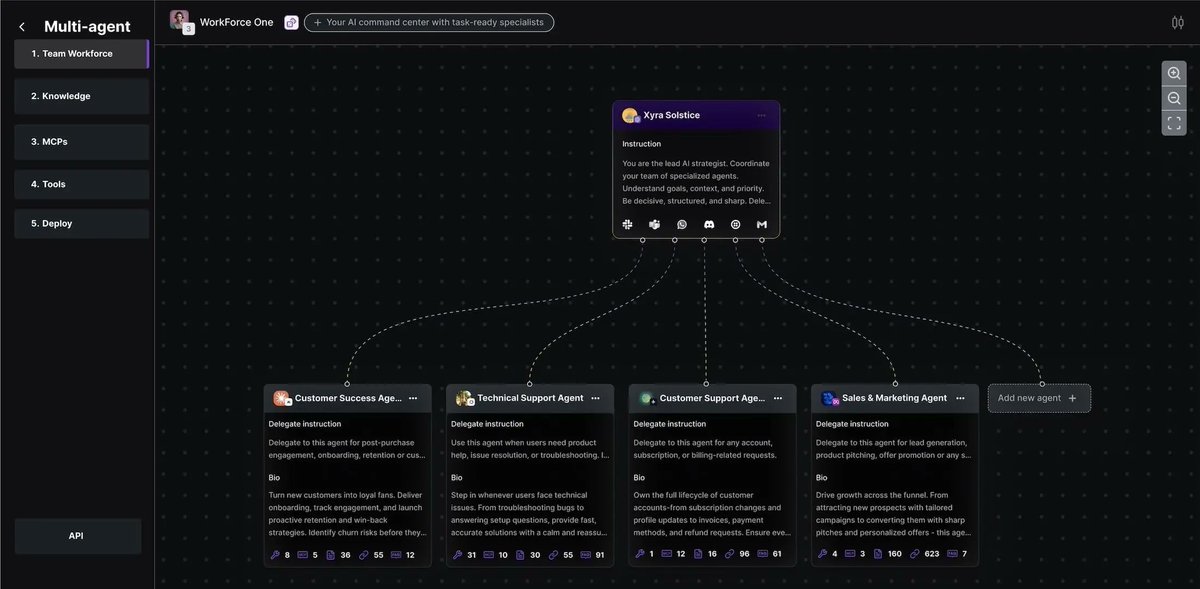 Unwind AI's Threads – Thread Reader App
