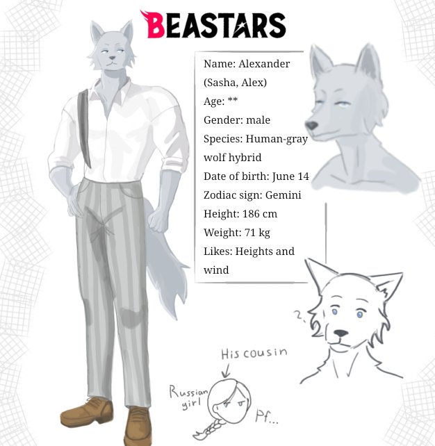 Beastars characters zodiac signs - Horoscopeaz.com