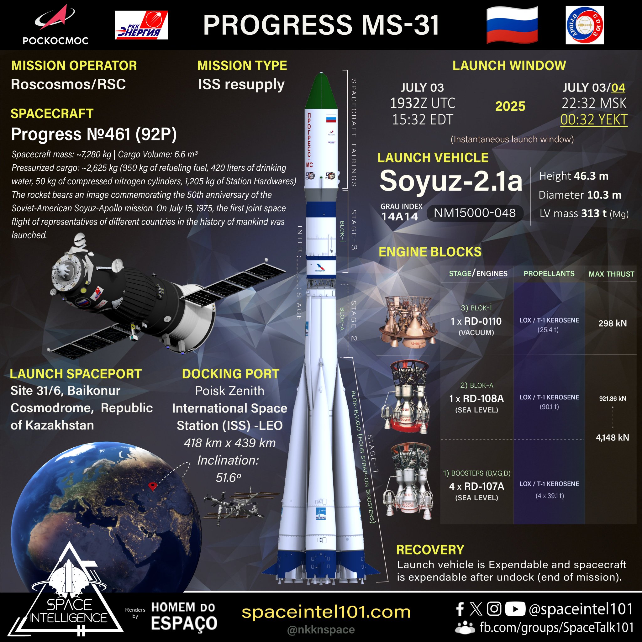 Astronaut D01 Ccmcomsg