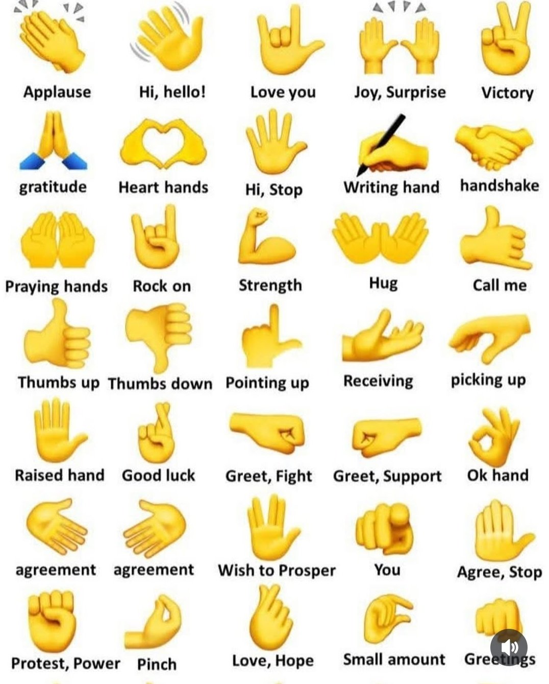 Emoji Defined Whatsapp Smileys And Their Meaning Emoji