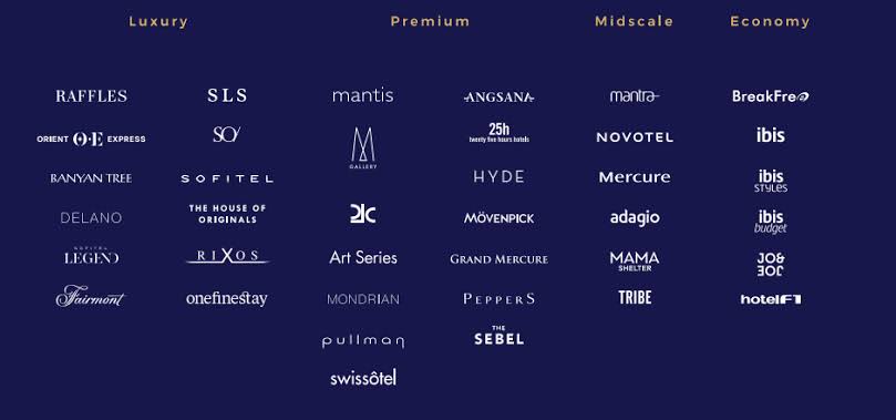 Cards Wizard's Threads – Thread Reader App
