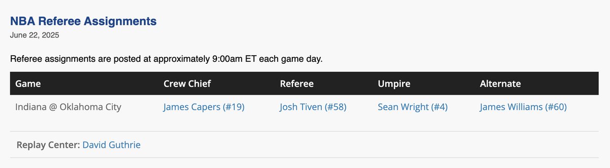 NBA Sidelines Veteran Ref Scott Foster for Thunder-Pacers Game 7 ...
