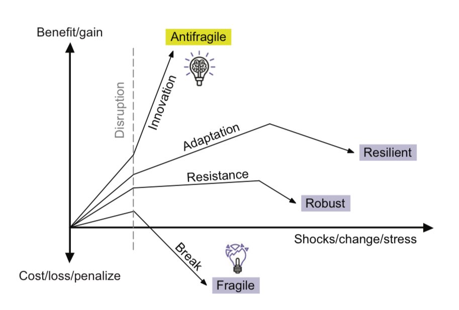 Project Aristotle ... what Google learned from its quest to build the ...