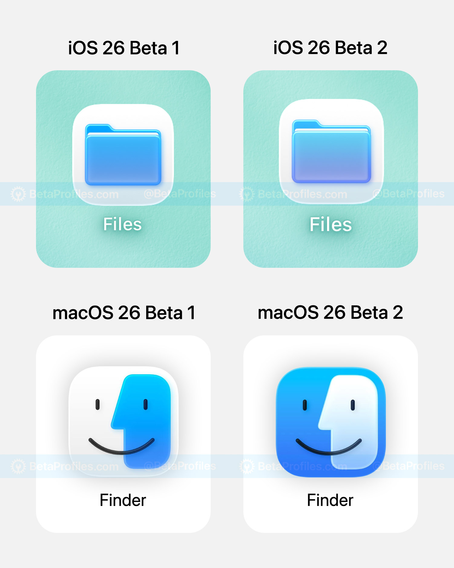 Beta Version Icon Beta Versions : R/MediaHuman