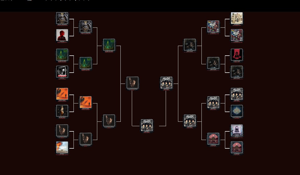 Greek Demigods Family Tree