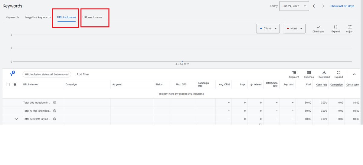 PPC Profile Spotlights - PPCChat