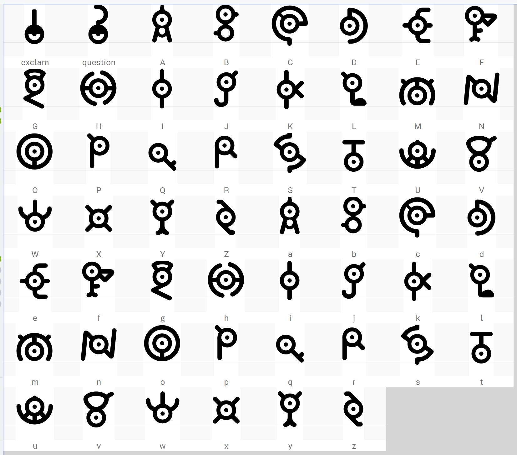 Unown Font Pokemon 4223 Unown W Pokedex: Evolution, Moves, Location,