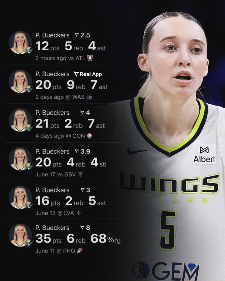 WNBA 1픽 페이지 베커스 6월 스탯 - MANIA