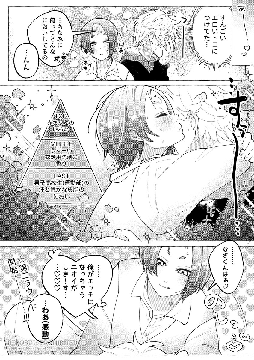「ngro / ハイパー甘やかしmkg 」てのの漫画