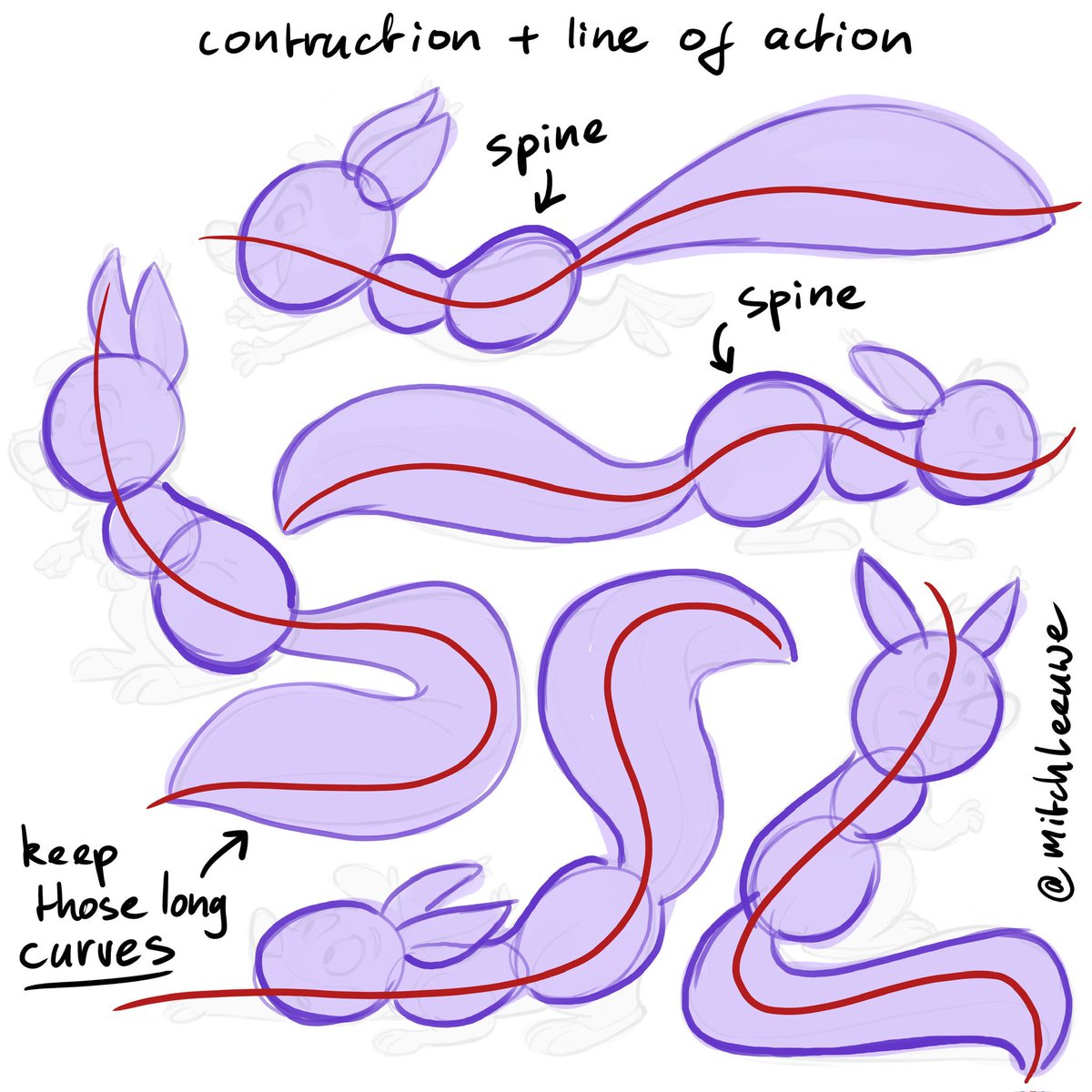 「Using a line of action to create the flow of the character 」Mitch ...