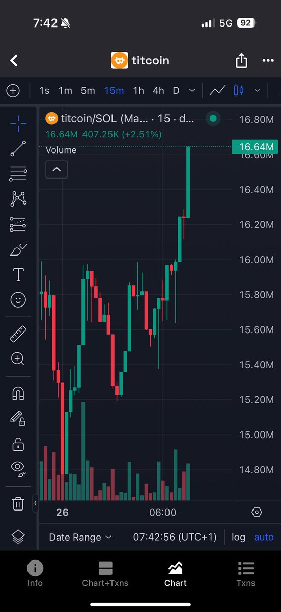 titcoin (titcoin) | NTM.ai