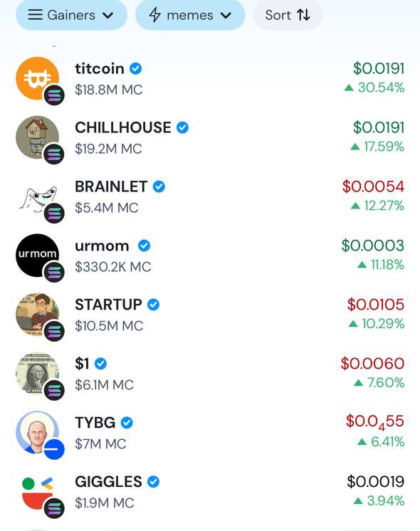 titcoin (titcoin) | NTM.ai