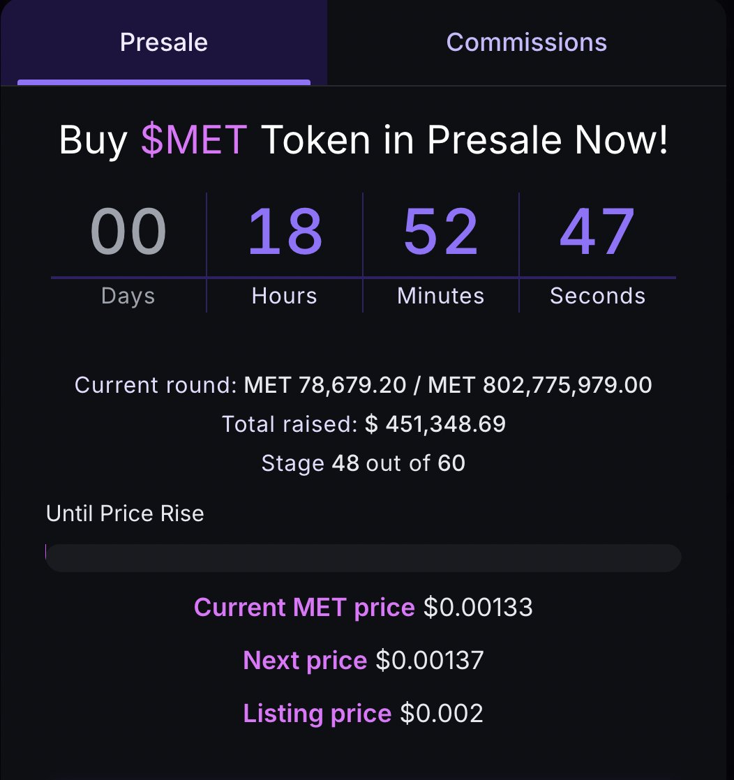 ⏱️ PRICE INCREASES IN 18 HOURS! ⏱️ Stage 48/60 - 80% of presale ...